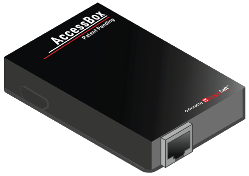 ITSimpleSoft - Services - Digital AccessBox™